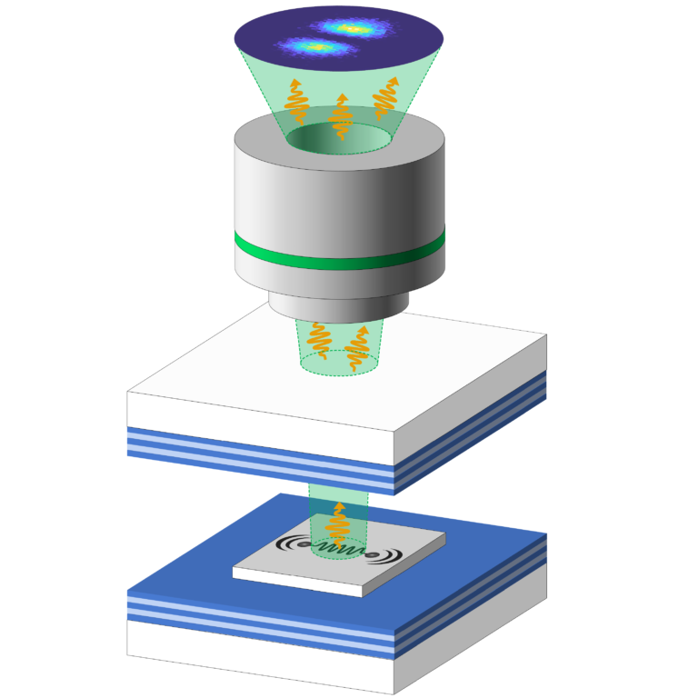 Cavity-enhanced Raman scattering on diamond | Nano-Photonics